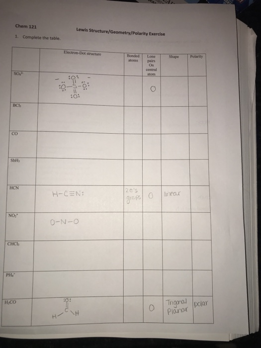 Solved Chem 121 Lewis Structure/Geometry/Polarity Exercise | Chegg.com