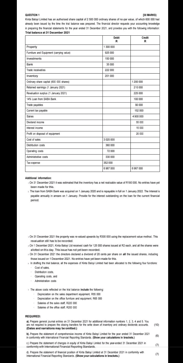 Solved QUESTION 1[30 ﻿MARKS)Kinta Baloyi Limited has an | Chegg.com