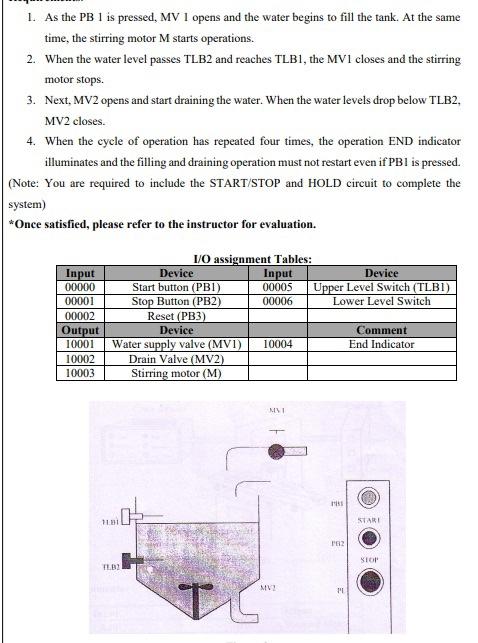 Solved Write a PLC program for this problem using | Chegg.com