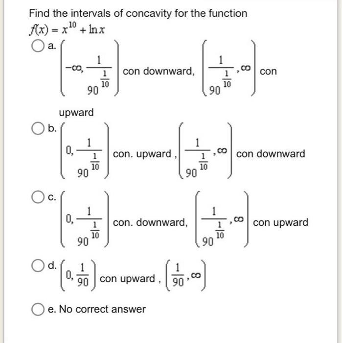 Solved Find the intervals of concavity for the function | Chegg.com