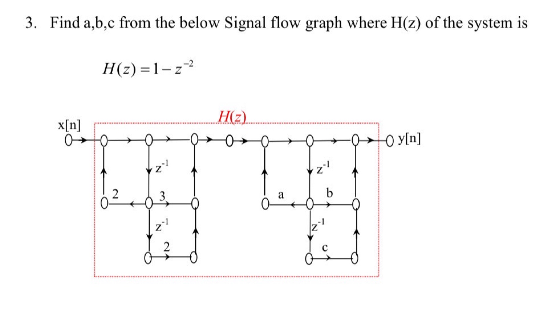 Solved Find a,b,c from the below Signal flow graph where | Chegg.com