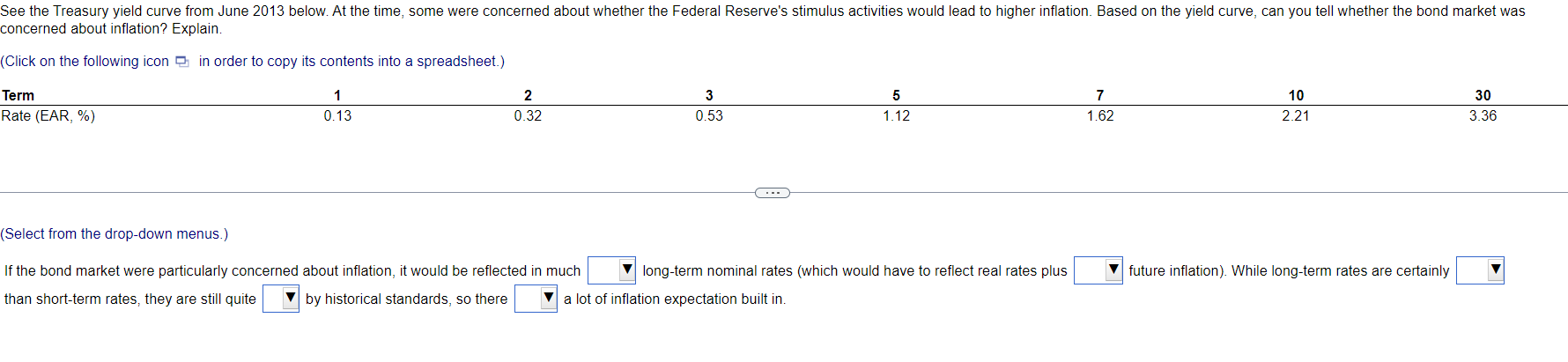 Solved concerned about inflation? Explain.(Click on the | Chegg.com