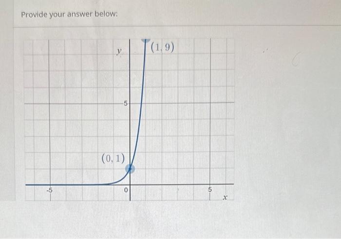 Solved Provide your answer below: | Chegg.com