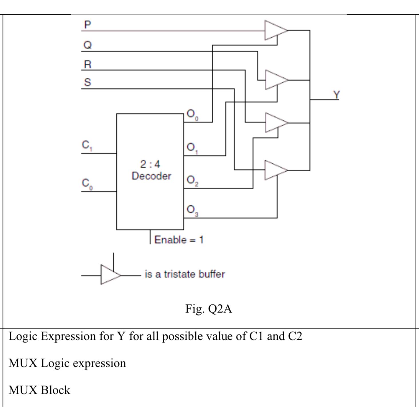 Solved Logic Expression | Chegg.com