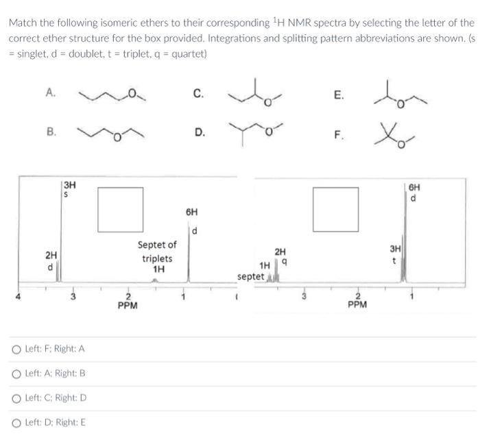 Solved Match The Following Isomeric Ethers To Their 