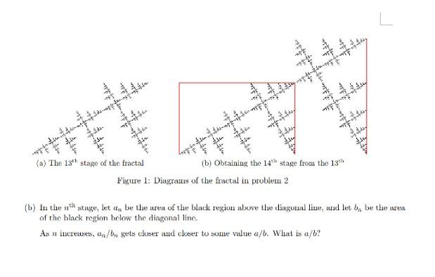 Solved 5. Snowflake Pattern Figure 1a shows the 13th stage | Chegg.com