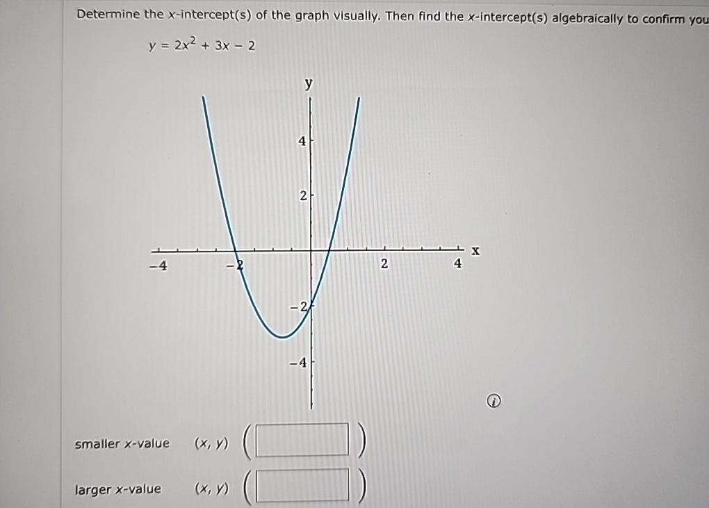 Solved Determine the x-intercept(s) ﻿of the graph visually. | Chegg.com