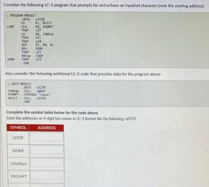 Solved Consider the following LC-3 program that prompts for | Chegg.com