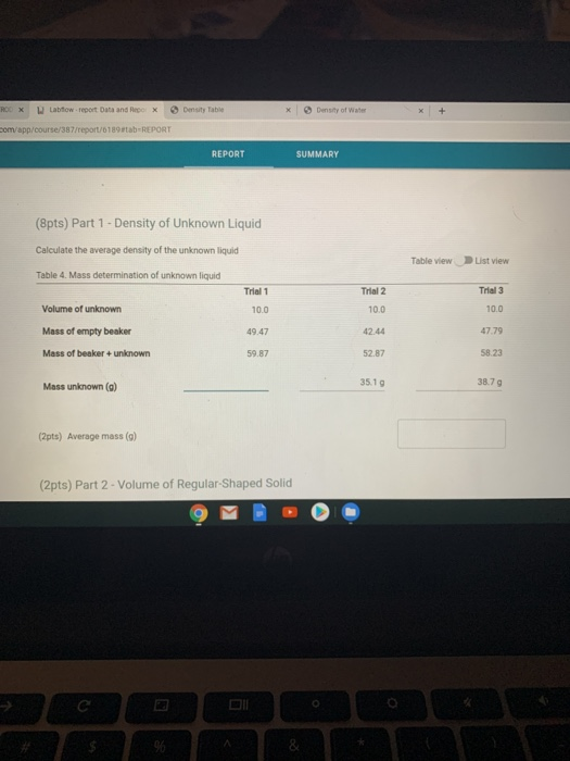 Solved REX Labow report Data and Repox Density Table Density | Chegg.com