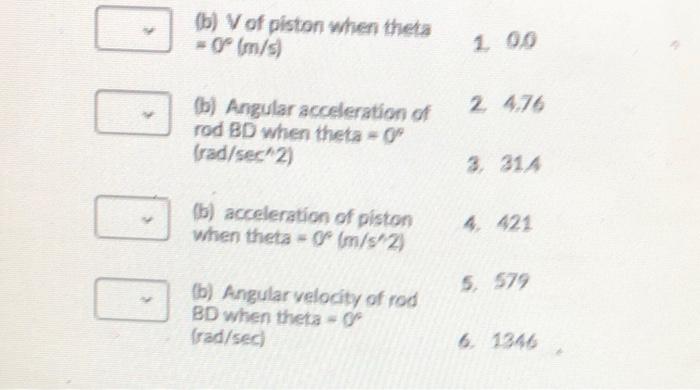 Solved In the engine system shown, 1 - 160 mm and b = 60 mm. | Chegg.com