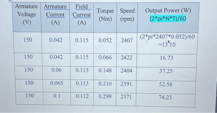how do they got the output power | Chegg.com