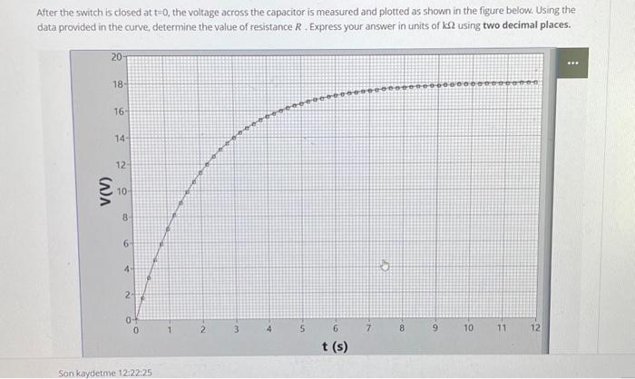 Solved In an experiment, an initially uncharged capacitor of | Chegg.com