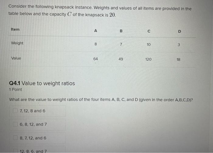 Solved Consider the following knapsack instance. Weights and | Chegg.com