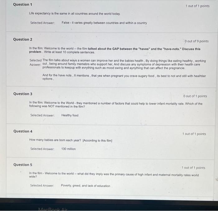 Solved Life expectancy is the same in all countries around | Chegg.com