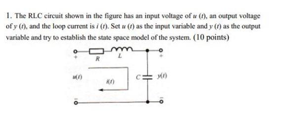 Solved 1. The RLC circuit shown in the figure has an input | Chegg.com