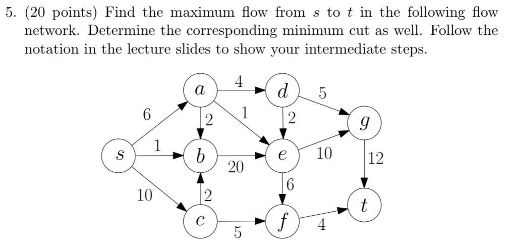 Solved (20 ﻿points) ﻿Find the maximum flow from s ﻿to t ﻿in | Chegg.com