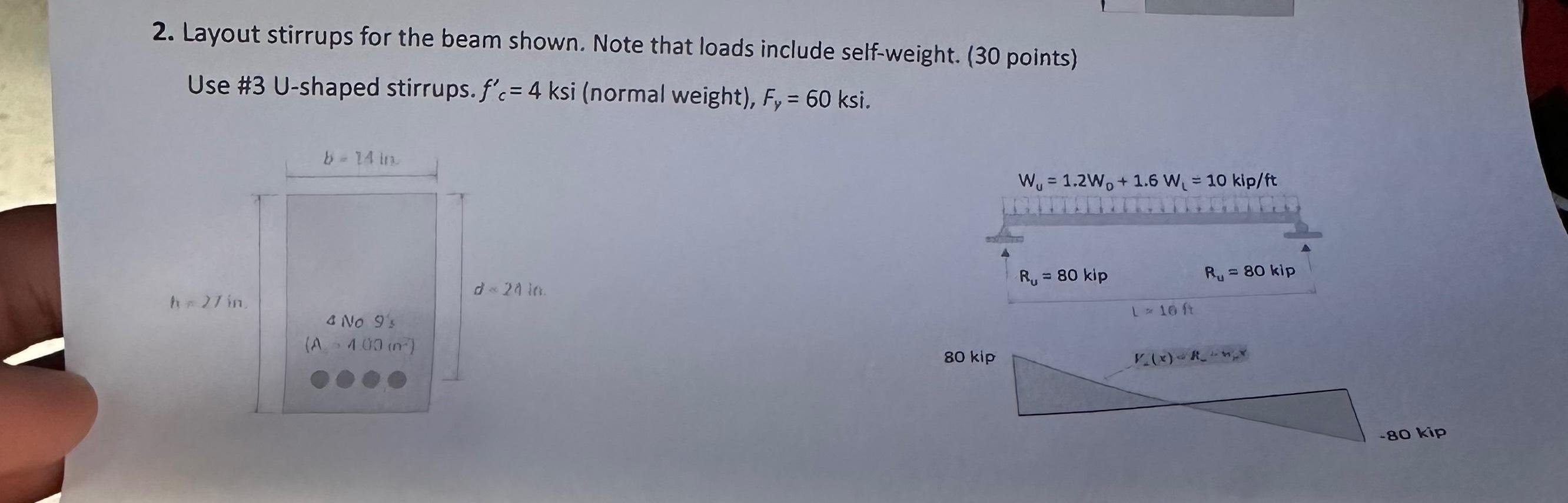 Solved Layout stirrups for the beam shown. Note that loads | Chegg.com