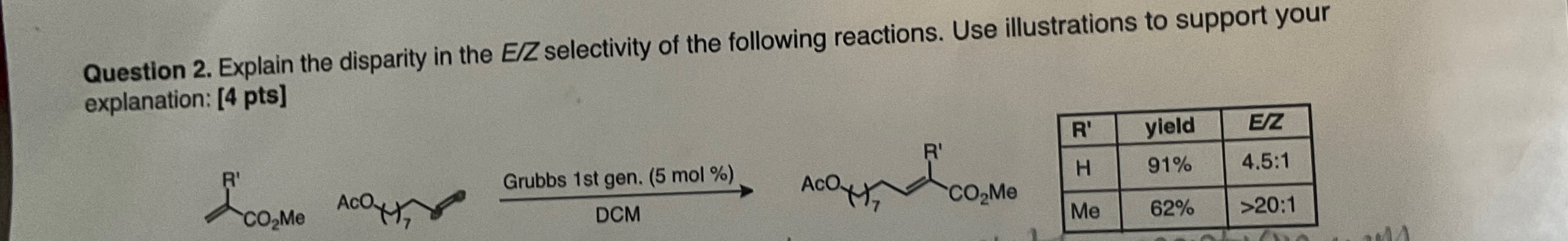 Solved Question 2. ﻿Explain the disparity in the EZ | Chegg.com