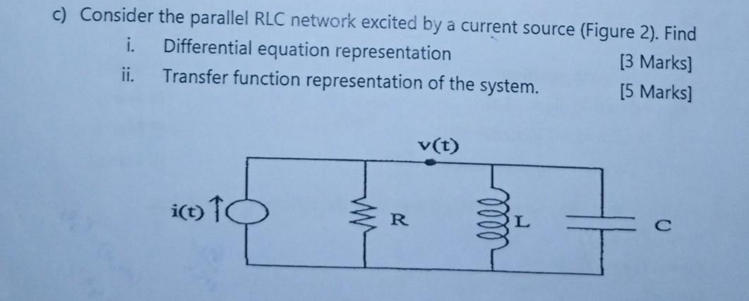 Solved c) Consider the parallel RLC network excited by a | Chegg.com