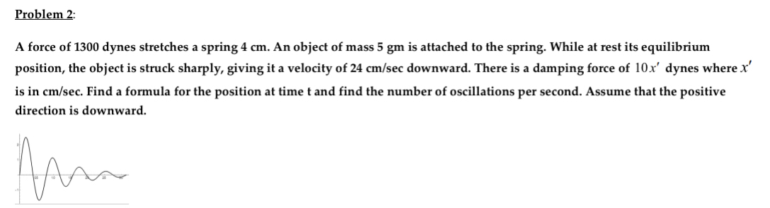 Solved Problem 2:A force of 1300 ﻿dynes stretches a spring | Chegg.com