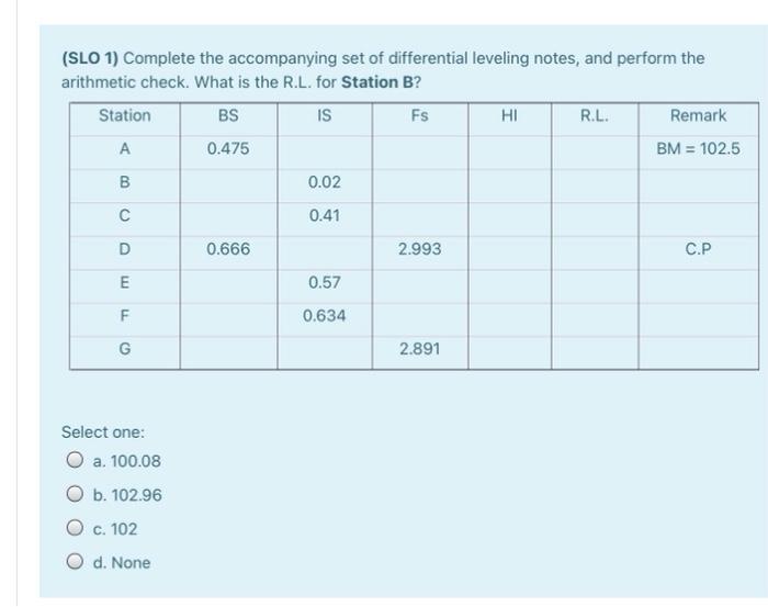 Solved (SLO 1) Complete the accompanying set of differential | Chegg.com