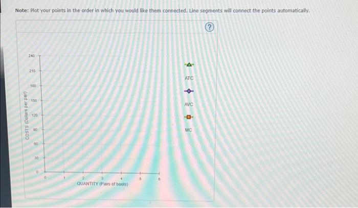 Solved Suppose the imaginary company of Athena is a small, | Chegg.com