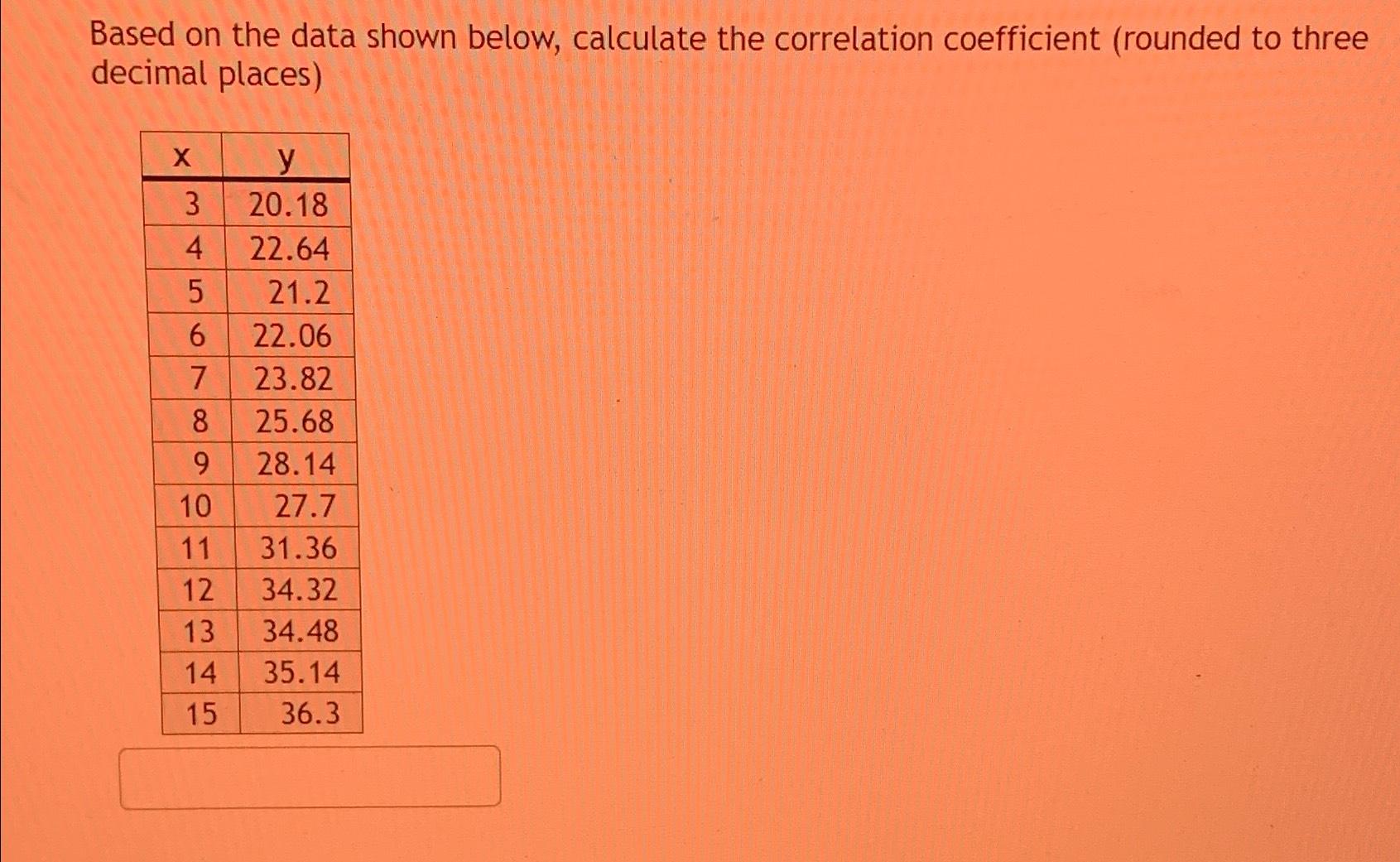 Solved Based on the data shown below, calculate the | Chegg.com