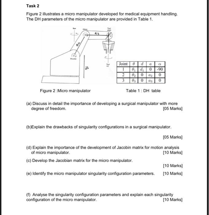 Solved Task 2 Figure 2 illustrates a micro manipulator | Chegg.com