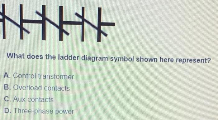 Solved 多 What does the ladder diagram symbol shown here | Chegg.com