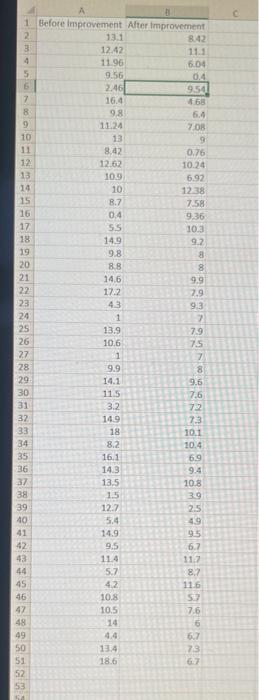 Problem 3 (12 points) (Note: to complete this | Chegg.com