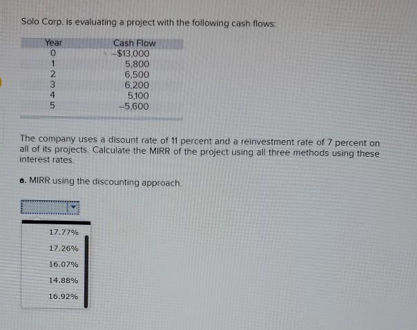 Solved Solo Corp. is evaluating a project with the following | Chegg.com