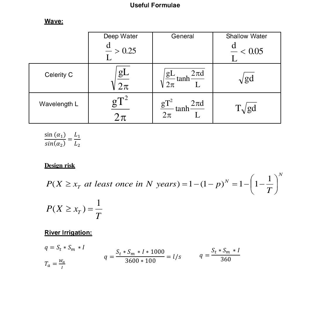 Solved c) Determine the required capacity of a sprinkler | Chegg.com