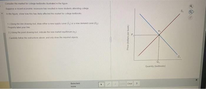 Solved Consider the market tor colego toxibooks alistited in | Chegg.com