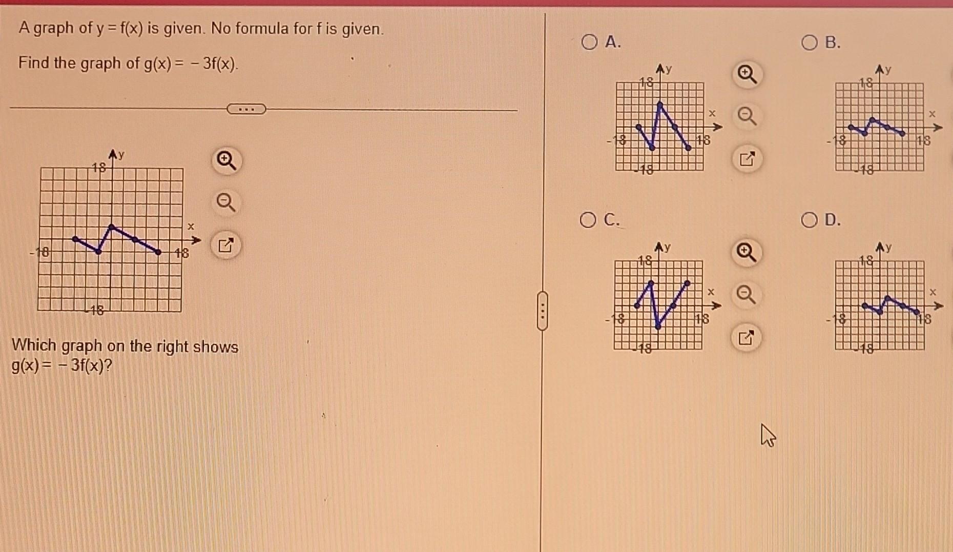 Solved A graph of y=f(x) is given. No formula for f is | Chegg.com