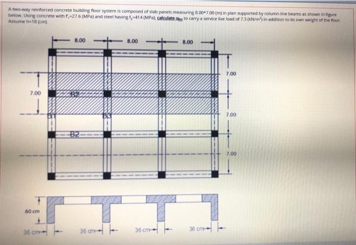 Solved A two-way reinforced concrete building floor system | Chegg.com