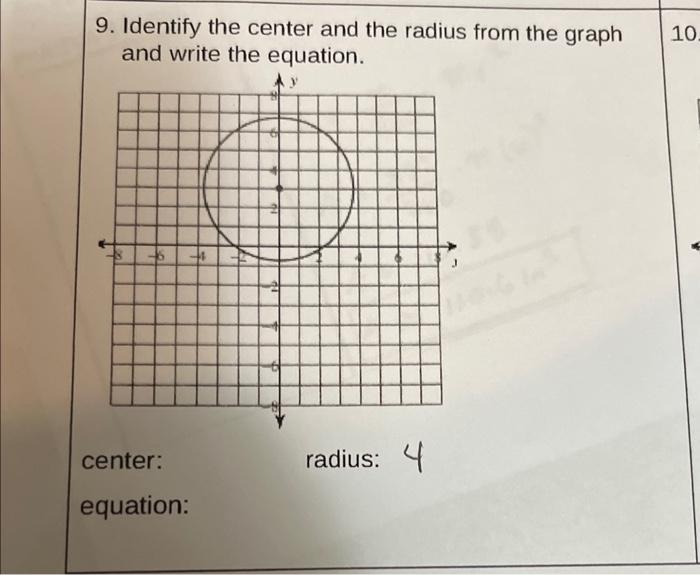 Solved 9. Identify the center and the radius from the graph | Chegg.com