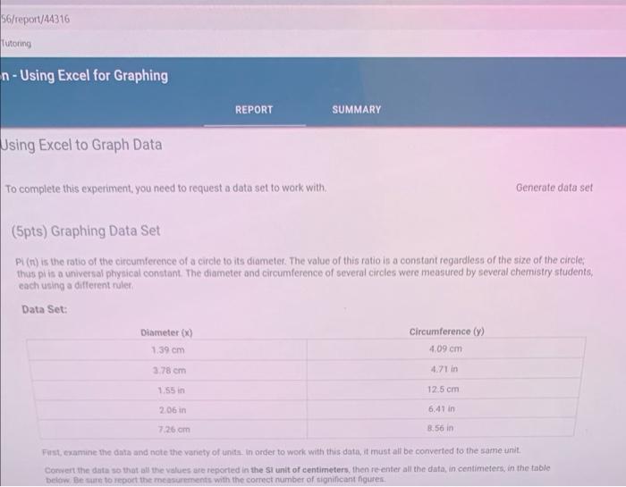 (5pts) Graphing Data Set Pi (n) is the ratio of the | Chegg.com