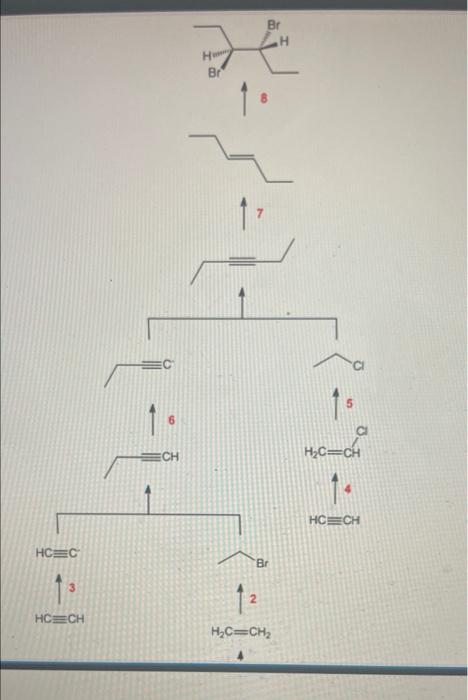 Solved Hc C Hc Ch Ech H Br Br 17 Br H₂c Ch₂ H₂c Ch