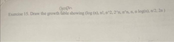 Solved Exercise 15. Draw the growth table showing (log | Chegg.com