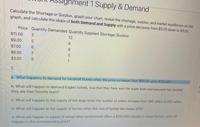 Solved Ighment 1 Supply & Demand Calculate the shortage or | Chegg.com
