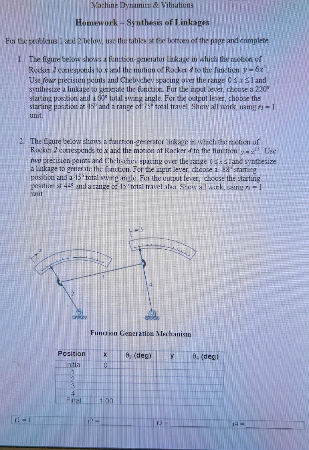 Machine Dynamics & Vibrations Homework - Synthesis of | Chegg.com