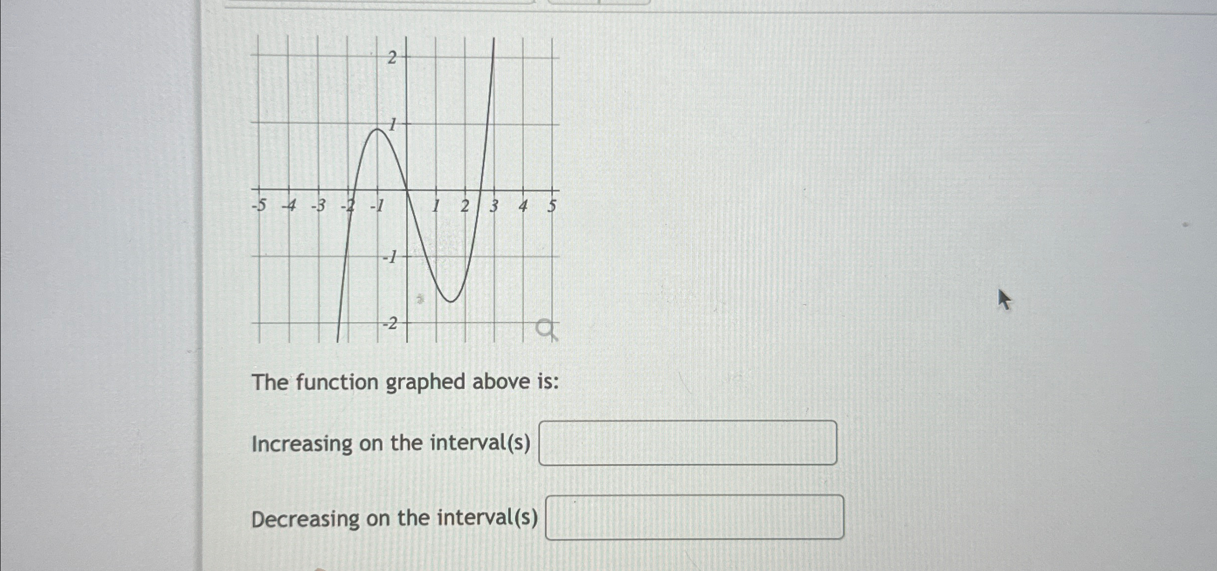 Solved The function graphed above is:Increasing on the | Chegg.com