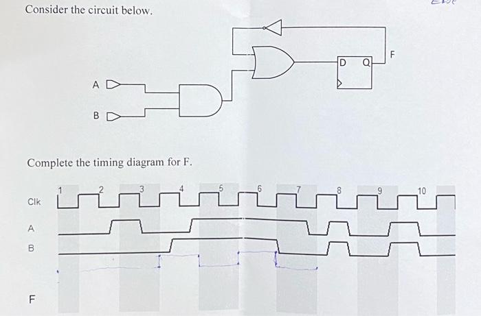 Solved Consider the circuit below. Complete the timing | Chegg.com