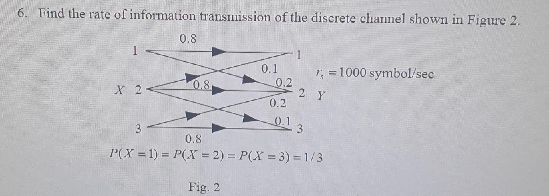 Solved 6. Find the rate of information transmission of the | Chegg.com