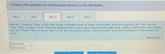 Complete this question by entering your answers in | Chegg.com