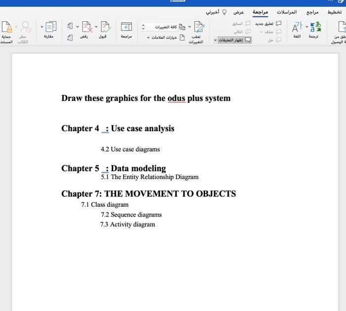Draw Class diagram for the of odus plus system Draw | Chegg.com