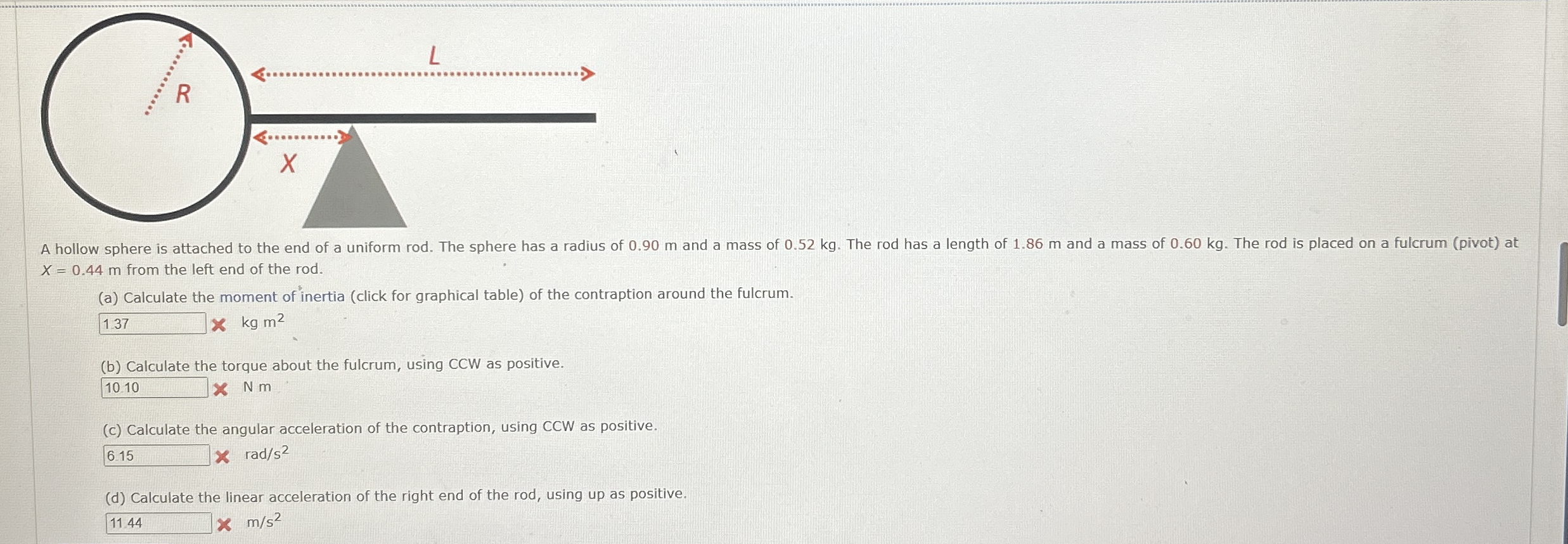x=0.44m ﻿from the left end of the rod.(a) ﻿Calculate | Chegg.com