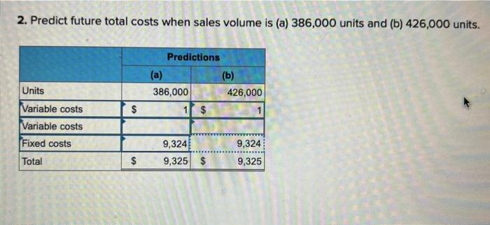 Solved Required information Problem 18-1A (Algo) Measuring | Chegg.com
