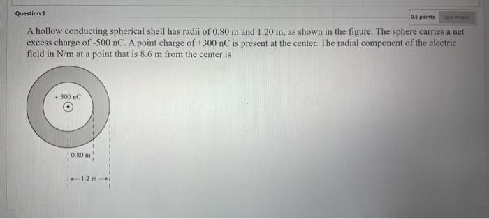 Solved Question 1 0.5 points A hollow conducting spherical | Chegg.com