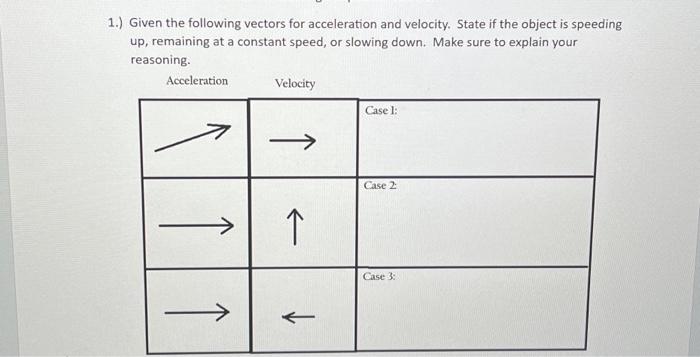 Solved 1.) Given the following vectors for acceleration and | Chegg.com